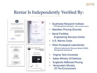 Rentar green fuel catalyst | PPT