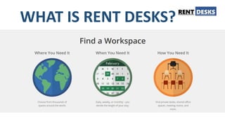 RENT DESKS- Marketing plan | PPT