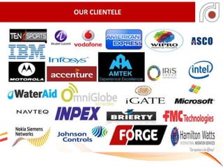 Rentech designs company profile 1 | PPT