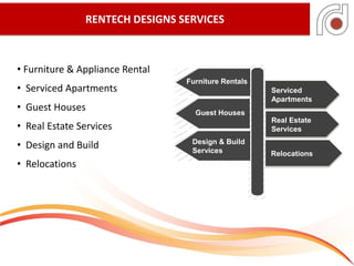 Rentech designs company profile 1 | PPT