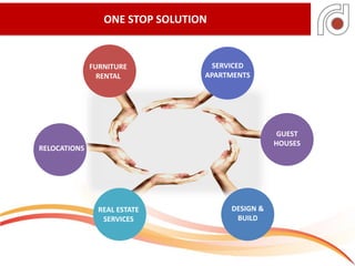 Rentech designs company profile 1 | PPT