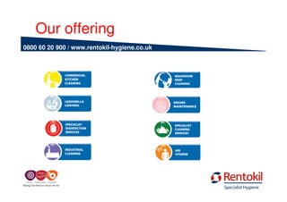 Rentokil Specialist Hygiene | PDF