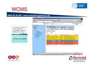 Rentokil Specialist Hygiene | PDF