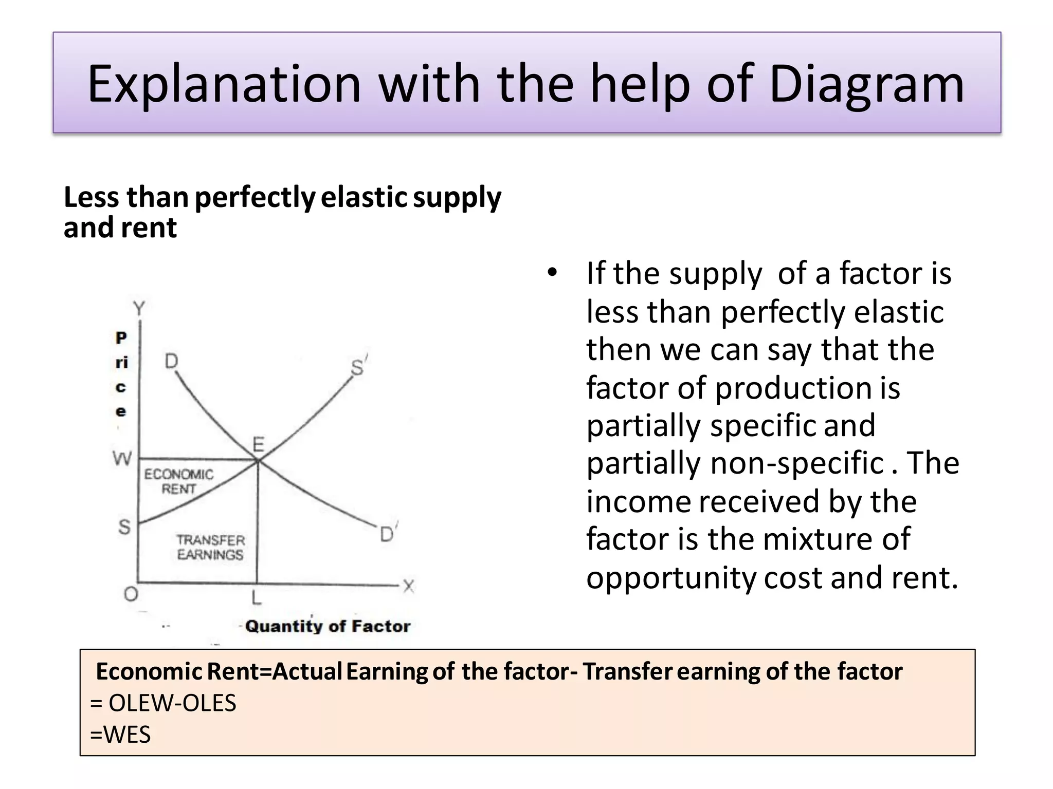 Rent Theory.pdf
