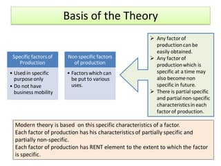 Rent Theory.pdf