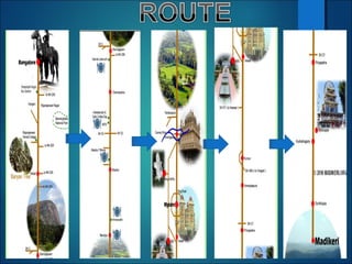 Coorg | PPT