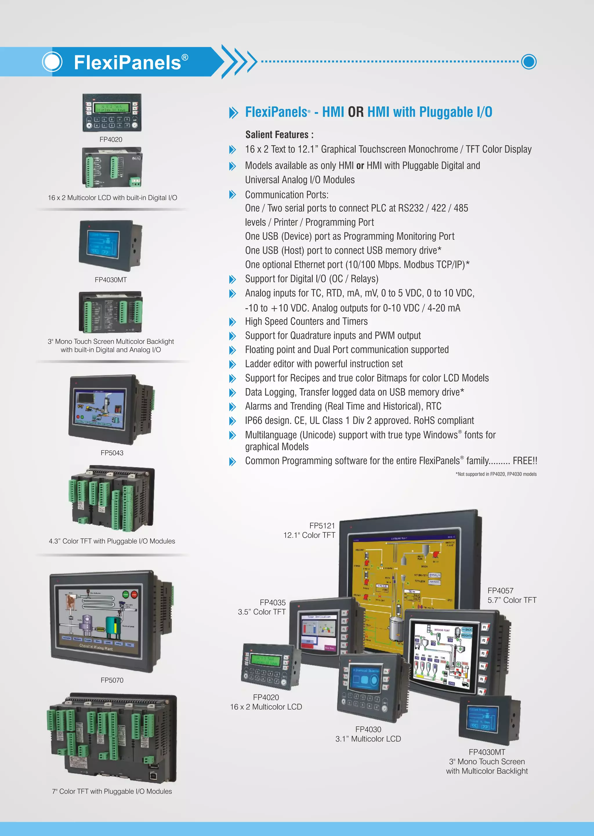 Renu Electronics Product Range Pdf