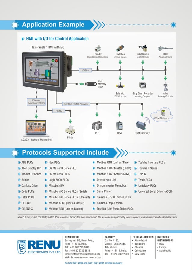 Renu electronics product range | PDF