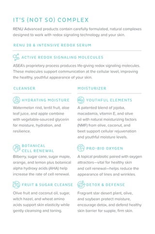 Renu Advanced | PDF | Skin Care | Beauty