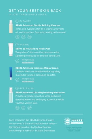 Renu Advanced | PDF | Skin Care | Beauty