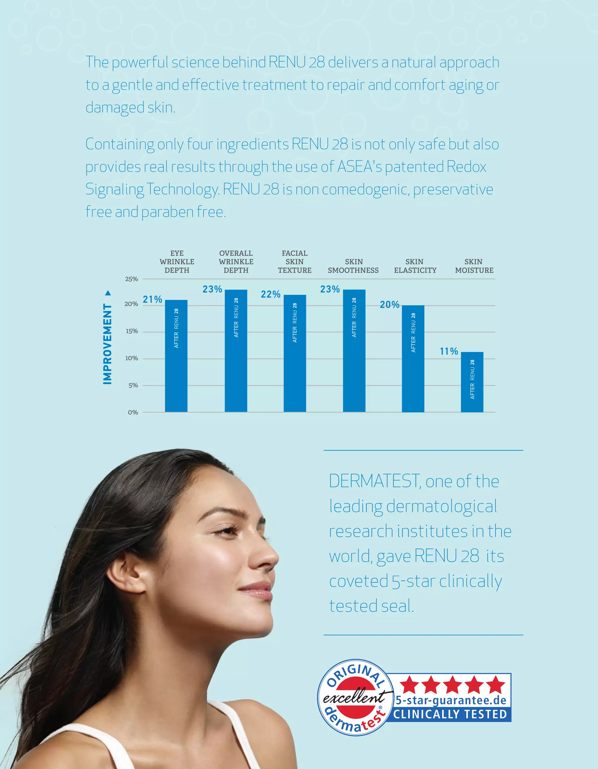 Renu before and after booklet | PDF