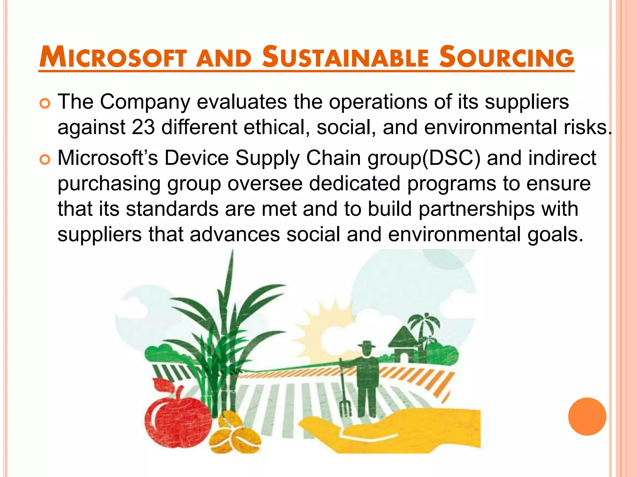 Social Responsibilities of Microsoft Company | PPTX