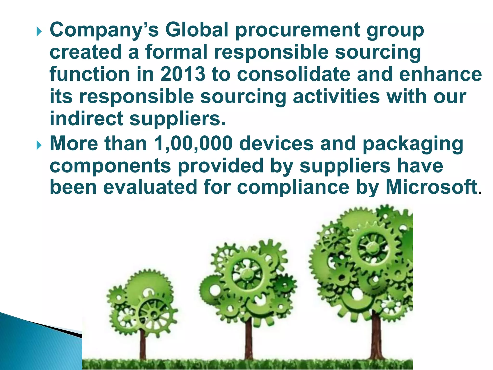 Social Responsibilities of Microsoft Company | PPTX