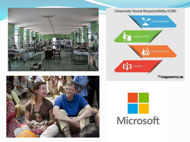 Social Responsibilities of Microsoft Company | PPTX