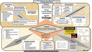 Renuka-Frayer Model for New Generation Science Standards | PPTX