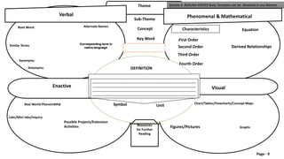 Renuka-Frayer Diagram for New Generation Science Standards | PPTX