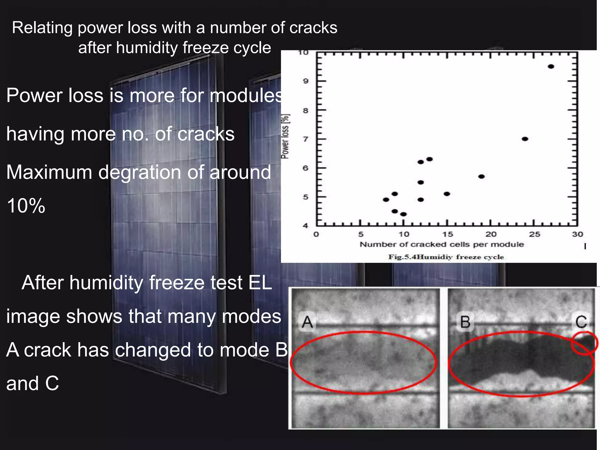 MICROCRACKS IN PV MODULE ppt | PPTX