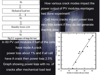 MICROCRACKS IN PV MODULE ppt | PPTX