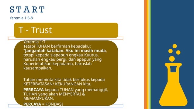 Renungan Bersama dengan akronim START.pptx