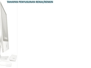 Renwas diklat ipms | PPT
