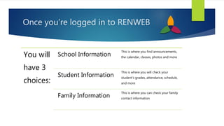 RenWeb for Parents | PPT