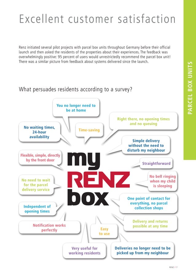 myRENZbox Intelligent Parcel Delivery Box Brochure | PDF