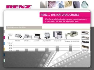 Renz group presentation_0312_eng | PPTX