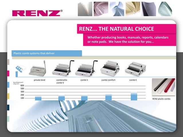Renz group presentation_0312_eng | PPTX