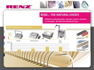 Renz group presentation_0312_eng | PPTX