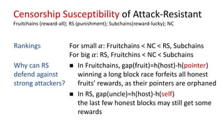 Ren Zhang: Evaluating proof-of-work consensus protocols' security | PPT