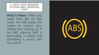 RENZO-BASIC-CAR-WARNING-DASHBOARD-SIGNS-AND-LIGHTS.pptx