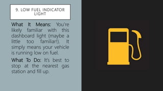 RENZO-BASIC-CAR-WARNING-DASHBOARD-SIGNS-AND-LIGHTS.pptx