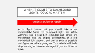 RENZO-BASIC-CAR-WARNING-DASHBOARD-SIGNS-AND-LIGHTS.pptx