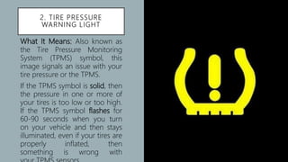RENZO-BASIC-CAR-WARNING-DASHBOARD-SIGNS-AND-LIGHTS.pptx