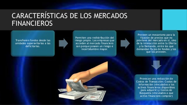 ¿qué Es Un Mercado Financiero ⚡️ Respuestastips