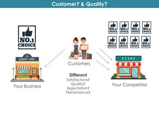 Service Quality Management | PDF