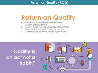 Service Quality Management | PDF