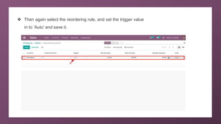 Reordering Rules In Odoo 14 | PPT