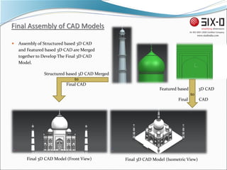 Reverse Engineering of The Taj Mahal | PDF