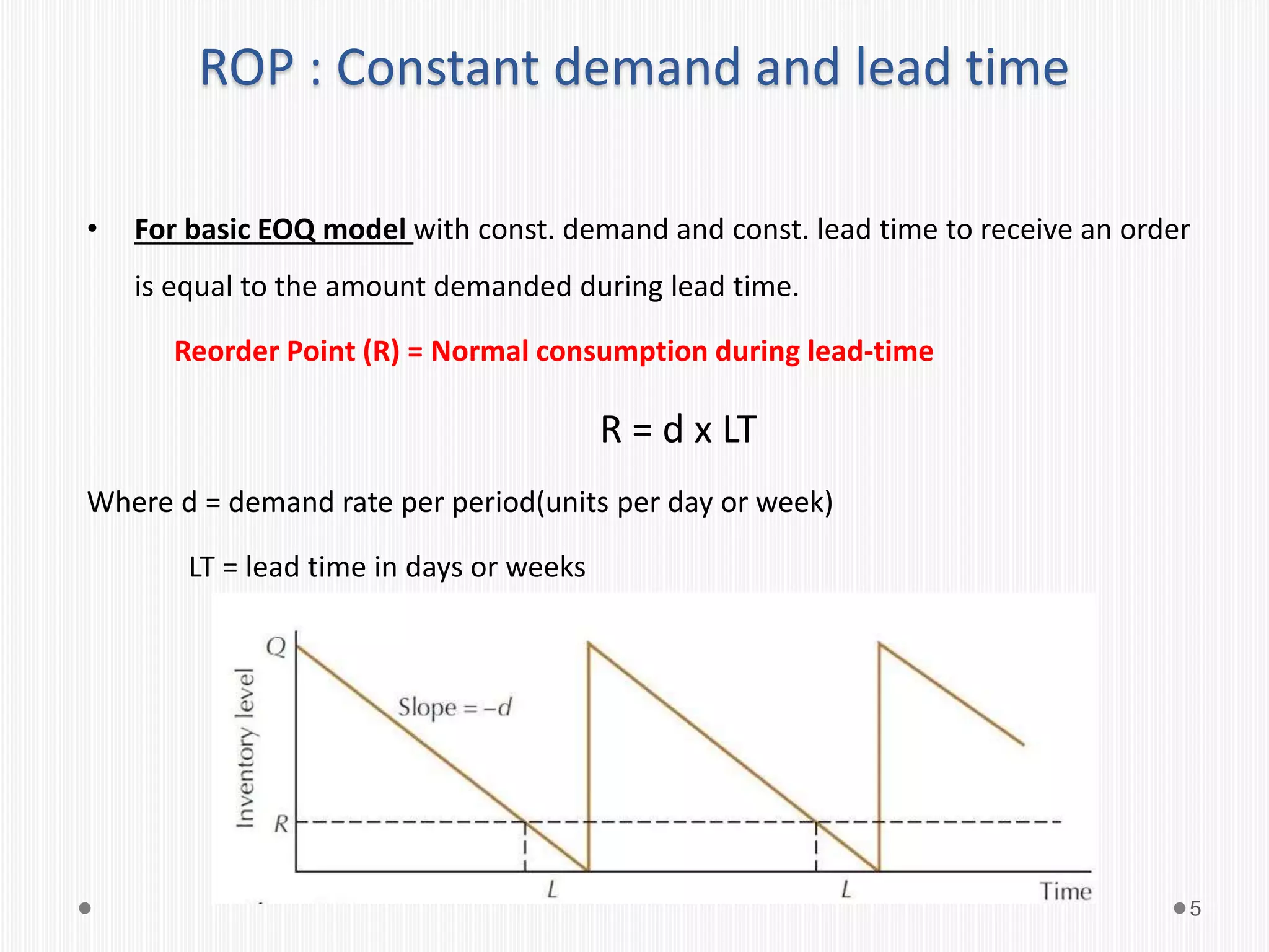 Reorder point | PPTX