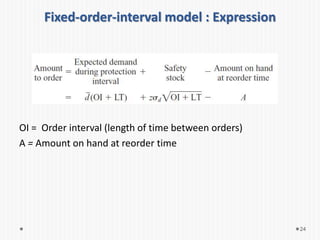 Reorder point | PPTX