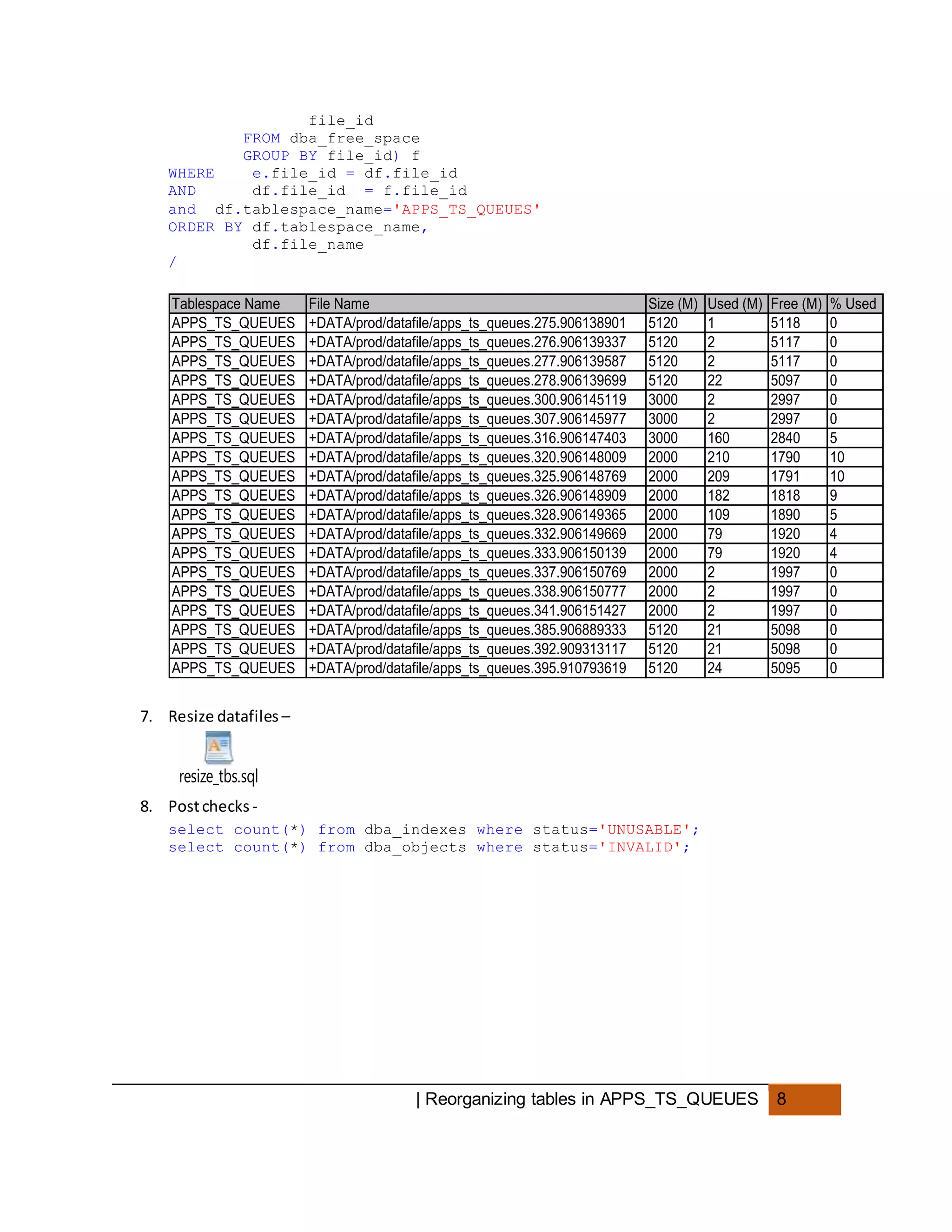 Reorganizing AQ tables in APPS_TS_QUEUES in ebs r12.1/r12.2 | DOCX