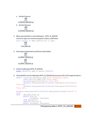 Reorganizing AQ tables in APPS_TS_QUEUES in ebs r12.1/r12.2 | DOCX