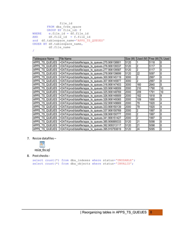 Reorganizing AQ tables in APPS_TS_QUEUES in ebs r12.1/r12.2 | PDF