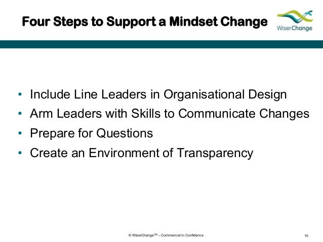 How to Successfully Support an Employee Mindset Change when Implement…