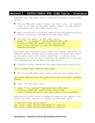 Reorganizing FND_LOBS Table in EBS.pdf