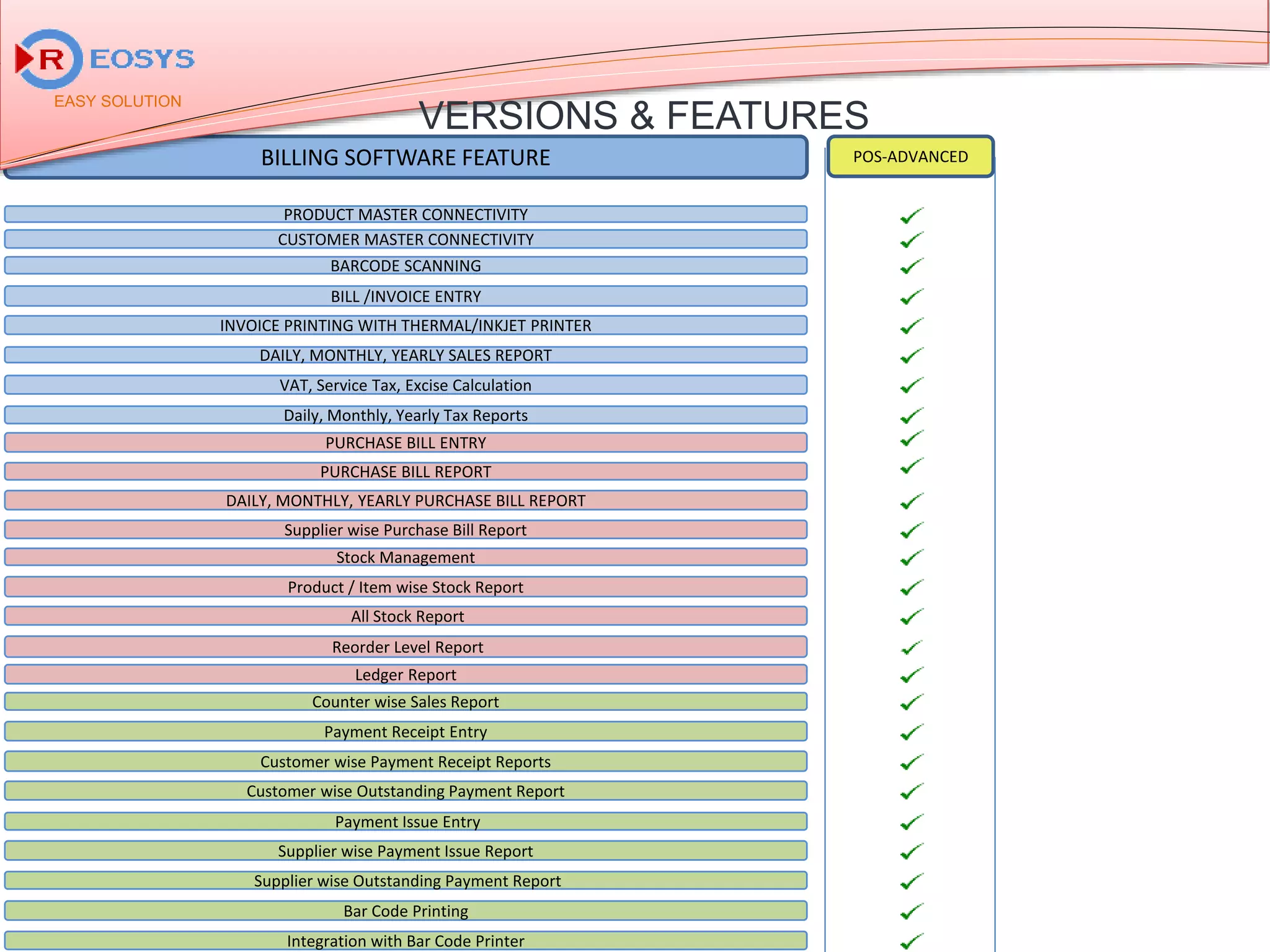 Reosys pos brochure | PPTX