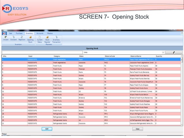 Reosys pos brochure | PPT