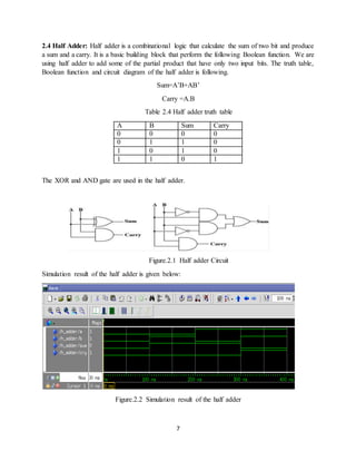8 bit Multiplier Accumulator | DOCX