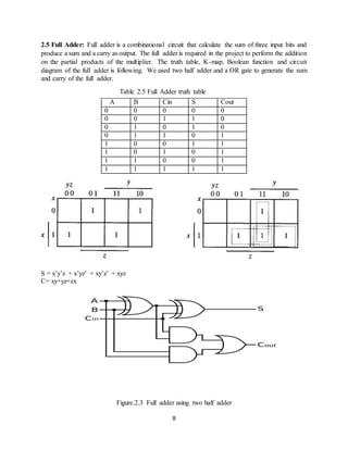 8 bit Multiplier Accumulator | DOCX
